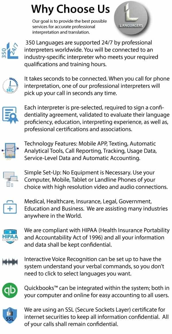 Medical Interpreter Services | Healthcare | Hospitals