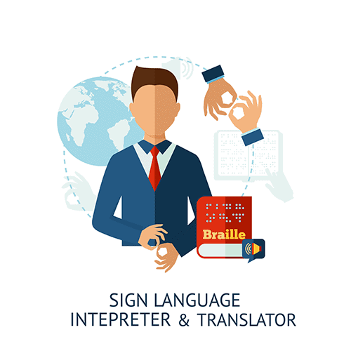 AMERICAN SIGN LANGUAGE TRANSLATOR SERVICES - HOW TO USE ON-DEMAND SERVICES